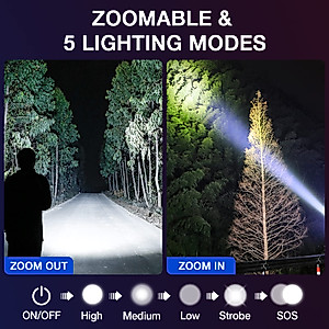 RECHOO 8 Pack LED Flashlight, Bright Powerful Flash Light with 5 Lighting Modes, Small Zoomable Tactical Flashlights High Lumens, Waterproof EDC Flashlights for Home, Camping, Emergency - S1500
