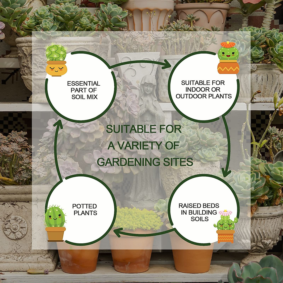 10QT Horticultural Vermiculite Bulk, Organic Vermiculite for Plants, Course Grade Vermiculite for Gardening, for houseplants, for Mushrooms, to Maintain Soil Moisture and Plant Growth(2-4mm)