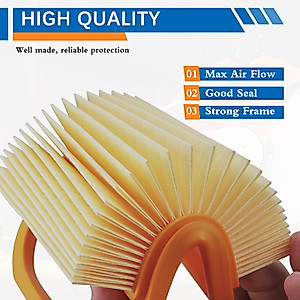 TS420 TS410 Air Filter Part for STIHL TS410Z TS420Z TS480i TS500i Concrete Cutoff Chop Saw # 4238 141 0300, 42381410300B, 4238 140 1800, 4238 140 4401, 4238 140 4402