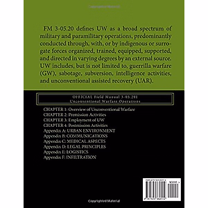 Special Forces Unconventional Warfare Operations: OFFICIAL Field Manual 3-05.201 SF Unconventional Warfare Operations