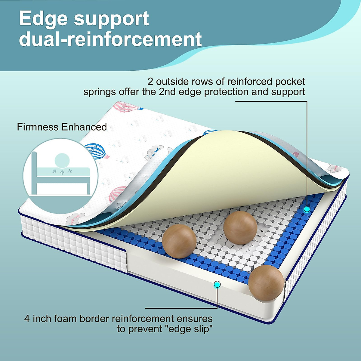 Teenager 8 inch Full Mattress, Edge hardening to prevent slippin, Hybrid Mattress, Edge Reinforcement & Pocket Innerspring for Motion Isolation, Breathable Cover with High Density Memory Foam