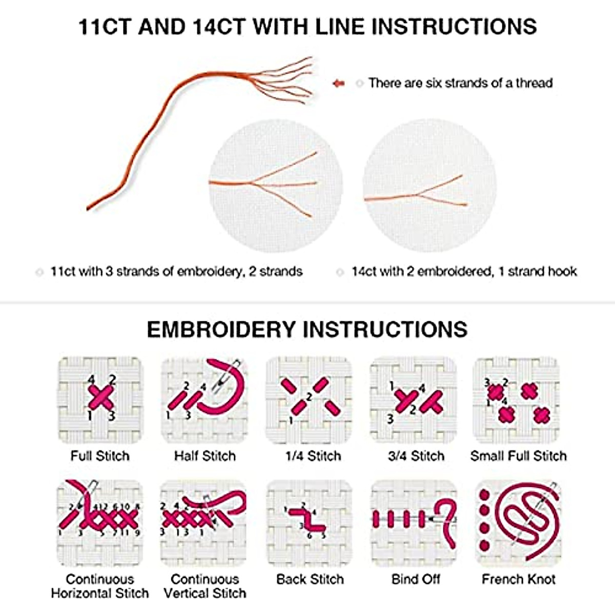 Window sill cat Flowers Cross Stitch Kits-cat Flower Counted Cross Stitch Pack Stamped Cross-Stitch Needlepoint Counted Kits Beginners,Embroidery Kit Arts and Crafts for Home Decor/8x12 inch