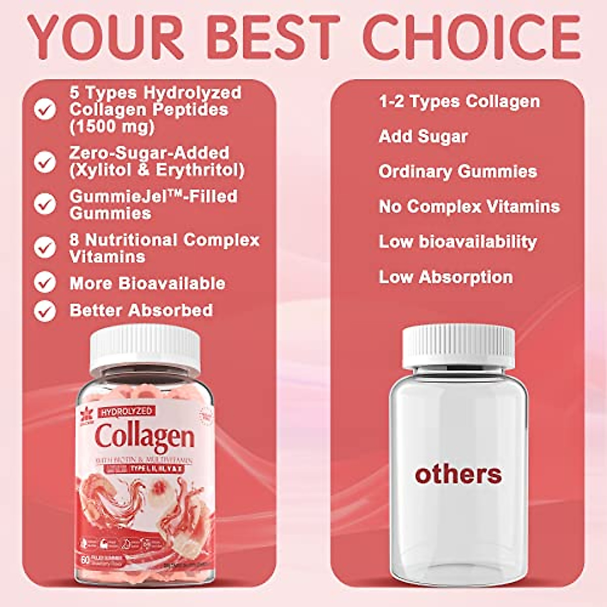 Sugar-Free Hydrolyzed Collagen Peptide Filled Gummies,Extra Strength 1500mg Protein Type I,II,III,V,X with 5000mcg Biotin Vitamin C A E D3 B6 B12 for Immune Digestion Skin Hair Nails Energy Bone Joint
