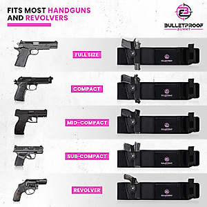 Belly Band Holster for Concealed Carry - Gun Holster for Women - Fits Glock, Smith Wesson, Taurus, Ruger, Sig, and More -Breathable Neoprene Waistband Holster for Most Pistols and Revolvers