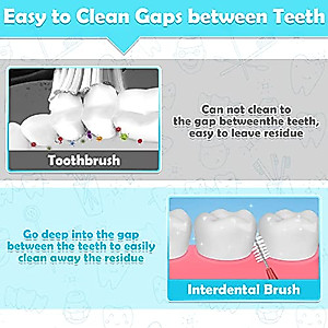 modacraft 120Pcs Interdental Brush 6 Sizes Braces Brush Toothpicks with Soft Bristles 360° Bendable Floss Heads Dental Brushes Between Teeth Gum Braces Cleaning Kit Oral Tooth Cleaning Tool