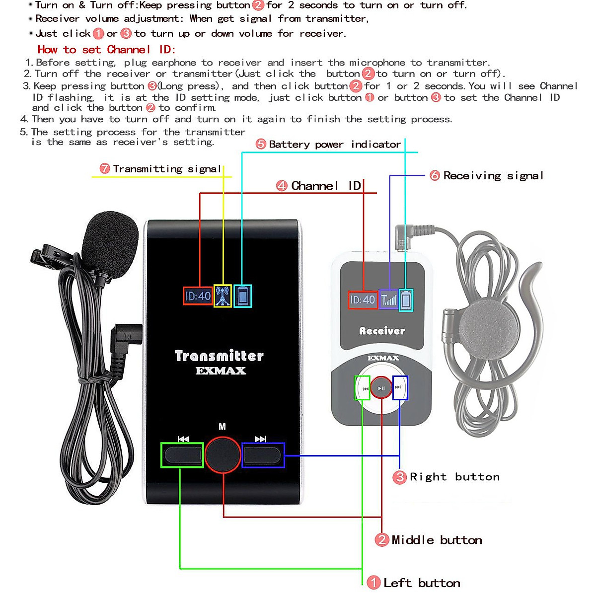EXMAX EX-100T EX-100 Transmitter + Microphone Only for EX-100 Wireless Tour Guide System Receivers Church Translation Simultaneous Interpreting Teaching Conference Travel Museum Tour(1 Transmitter)