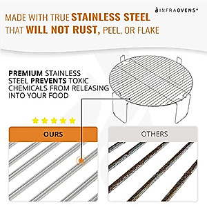 4 inch Stainless Steel Grill Rack Compatible with NuWave® Oven Pro, Primo, NutriChef, Black Decker | Reversible Grate Accessory for Cooking, Baking, Cooling in Infrared Kitchen Convection Toaster Oven