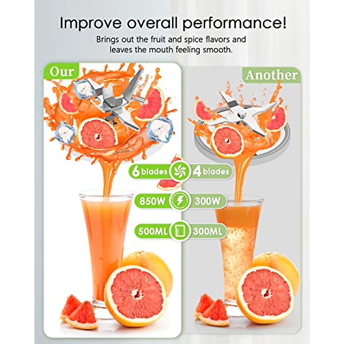 Blender for Shakes and Smoothies, 850 Watt 12 PCS Airpher Bullet Smoothie Blender for Personal with Milk Frother, 6-Edge Blade, Blade Grinder, 2 * 17 Oz & 10 Oz To-Go Cup, BPA Free