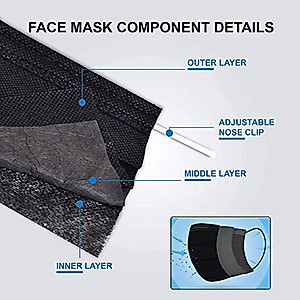 Pac-Dent MASKT-06BK-A iMask Premium ASTM Level 3 Face Mask, Black, Pack of 50