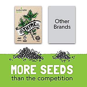 Culinary Herb Seeds for Planting Variety 7 Pack — Includes Basil, Parsley, Thyme, Oregano, Cilantro, Chives, Dill Seeds for Planting — Herb Garden Starter Kit — Herb Garden Seeds, Non GMO