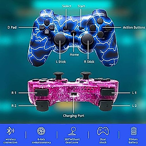 Bowei PS3 Controller Wireless 2 Pack Double Shock Gamepad for Playstation 3 Remotes, Six-Axis Wireless PS3 Controller with Charging Cable, Blue+ Purple