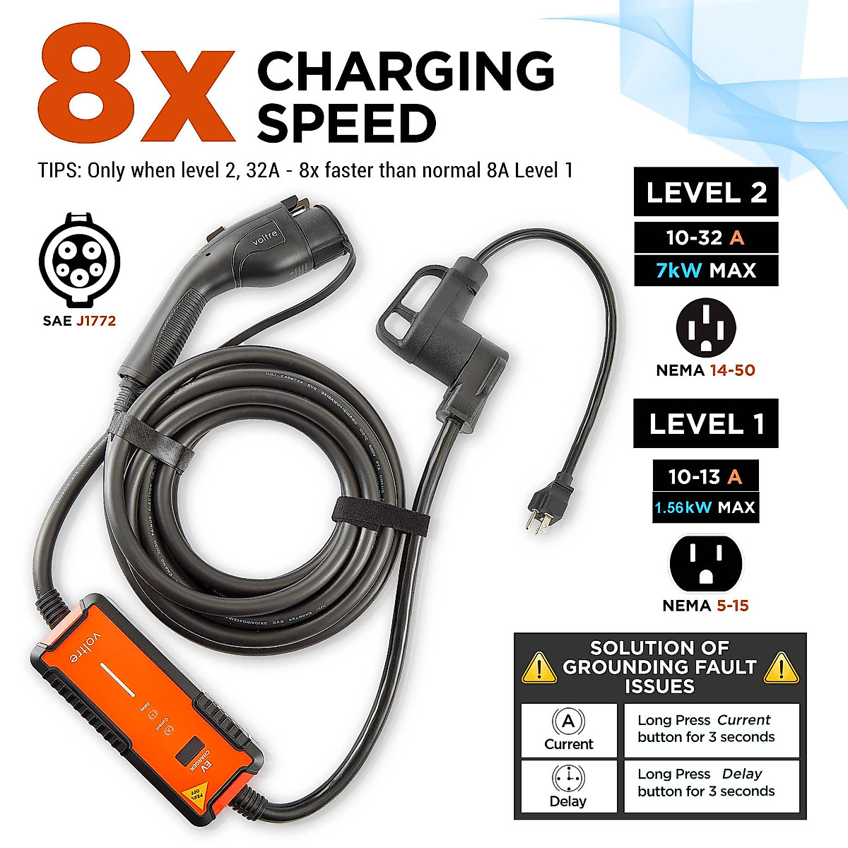 Voltre M2 Level 1 & 2 EV Charger for Tesla & EVs | 25 Ft MAX Cable | 10-32A | 110-240V Portable Electric Car Fast Charger |14-50, 5-15 Plug | Electric Vehicle Charger for J1772 Evs