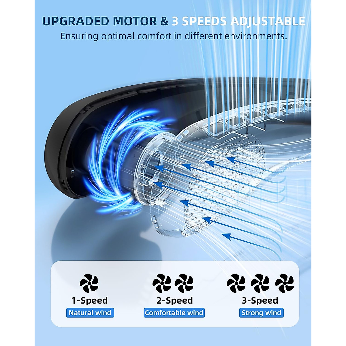 JIAGE Neck Fan, Portable Neck Fan Rechargeable, 5200mAh Battery Operated, LED Display, 360-Degree Cooling, 3 Speeds, Quite, Bladeless Design Neck Fans, Personal Neck Cooler, Black