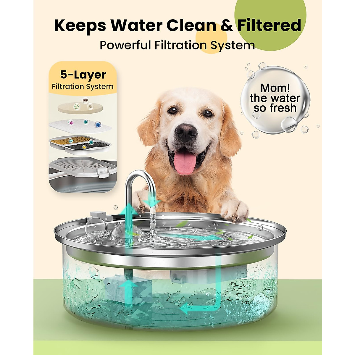 oneisall Dog Water Fountain for Large Dogs,7L/230oz/1.8G Stainless Steel Dog Fountain Super Quiet with Triple Filtration,Great for Large Dogs Cats and Multi-Pet Home