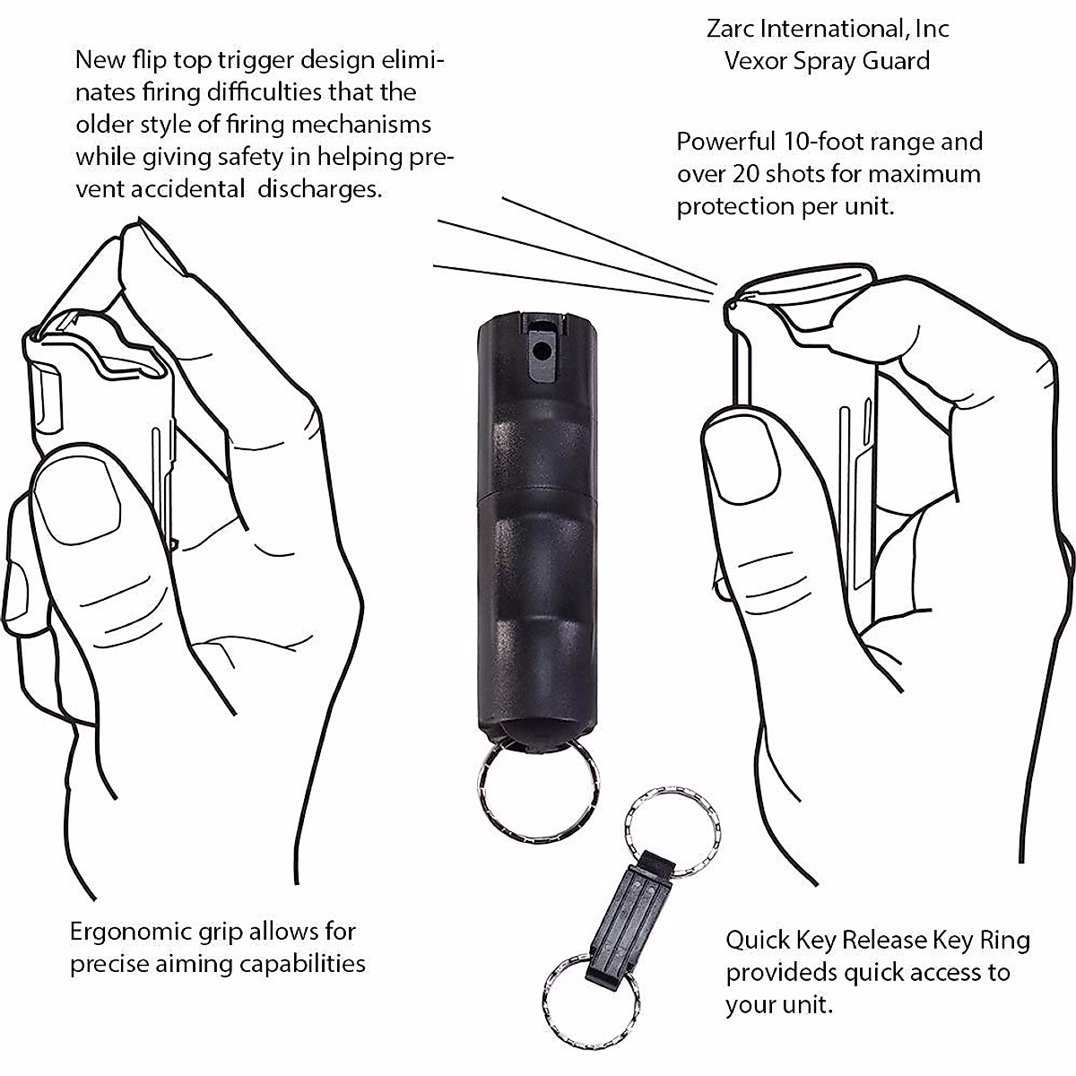 VEXOR Pepper Spray Gel—Police Strength—Flip-Top & Finger Grip—Quick Release Key Ring—20+ Shots—10-12 Ft. Range (2 Pack)