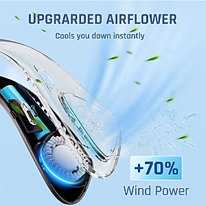 Neck Fan, Bladeless Neck Fan with 5000mAh Rechargeable Battery, Low Noise, Non-Slip Design, 3-Speed & 360° Adjustable Angle, Personal Hands Free Fan for Travel Camp Outdoor Indoor(Black)