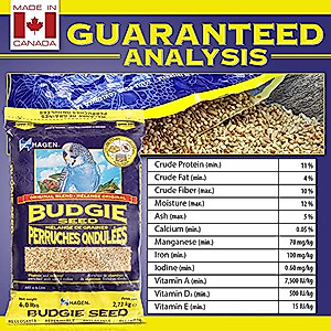 Parakeet/Budgie Staple Vme Seed, 6-Pound