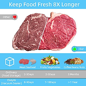 Electric Vacuum Sealer Machine，Mini Handheld Vacuum Sealer，with 5 Reusable Zipper Vacuum Bags and 2 Cooking Clips for Food Storage and Sous Vide Cooking