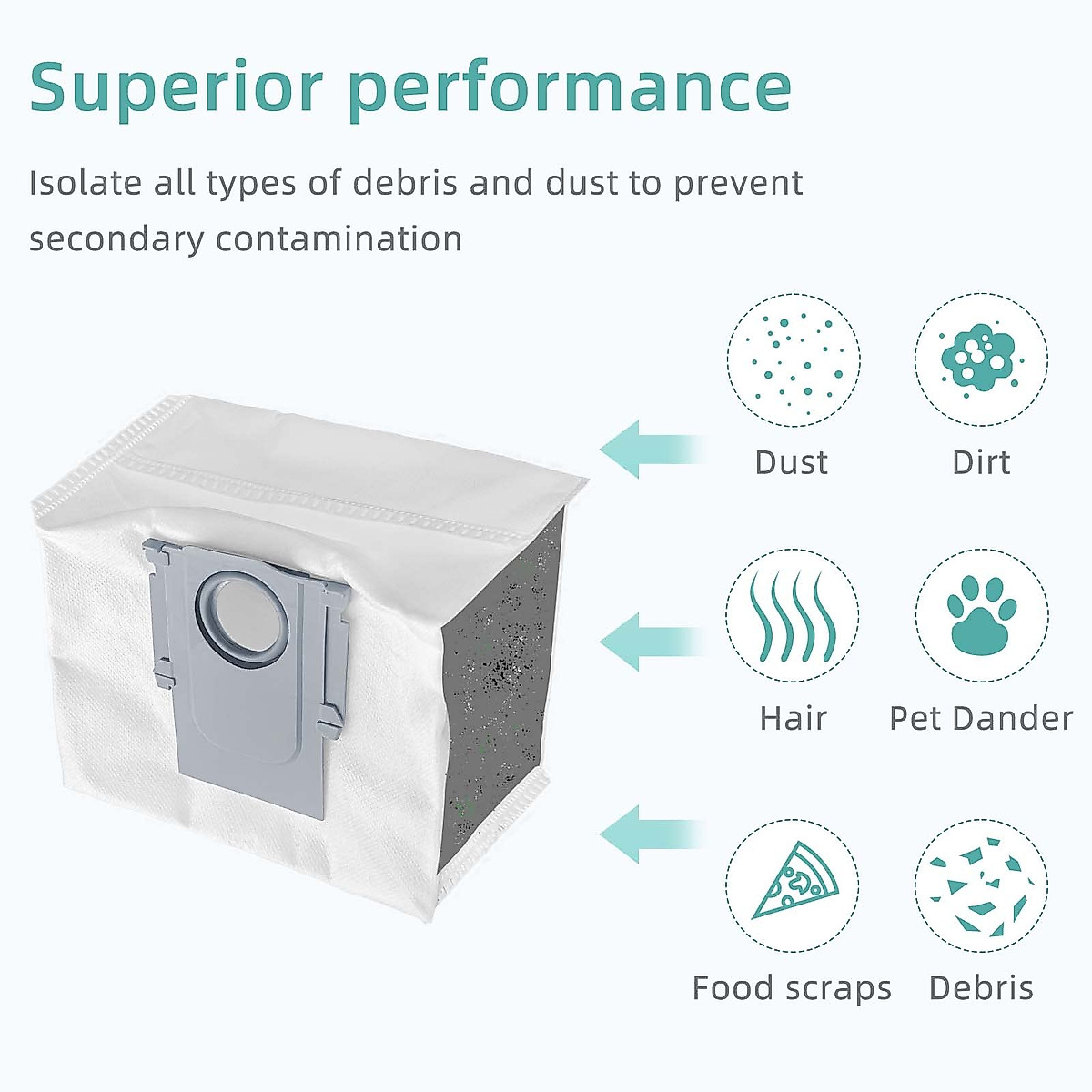 6 Pcs Replacement Dust Bags Refill Kit Compatible with Roborock Q5 Max+ / S8+ / S8 Pro Ultra / S7 MaxV Ultra / S7 Max Ultra / Q7+ / Q7 Max+ / Q8 Max+ / Q5 Pro+ / Q5+ Robotic Vacuums 3L Large Capacity