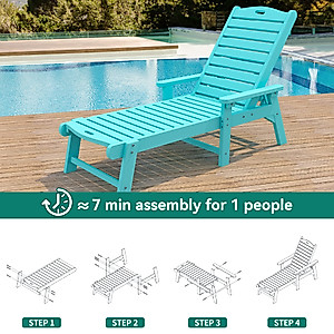 YITAHOME Outdoor Chaise Lounge Chair with Adjustable Backrest, Heavy Duty Resin Patio Lounger with Wide Armrest and 350lbs Capacity for Outside Poolside Beach Backyard, Waterproof, Blue
