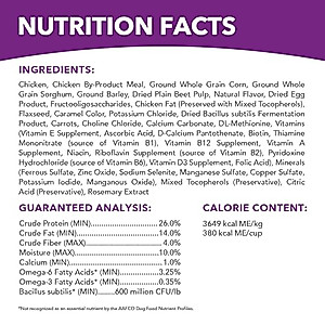 IAMS Advanced Health Adult Healthy Digestion Dry Dog Food with Real Chicken, 27 lb. Bag