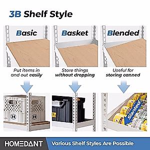 HOMEDANT 5 Tier Laminated White Metal Shelving Unit Adjustable Garage Storage Utility Rack Heavy Duty Shelves Organization Multipurpose Shelf Warehouse Basement Pantry 28" W x 12.3" D x 59.5" H 1Pack