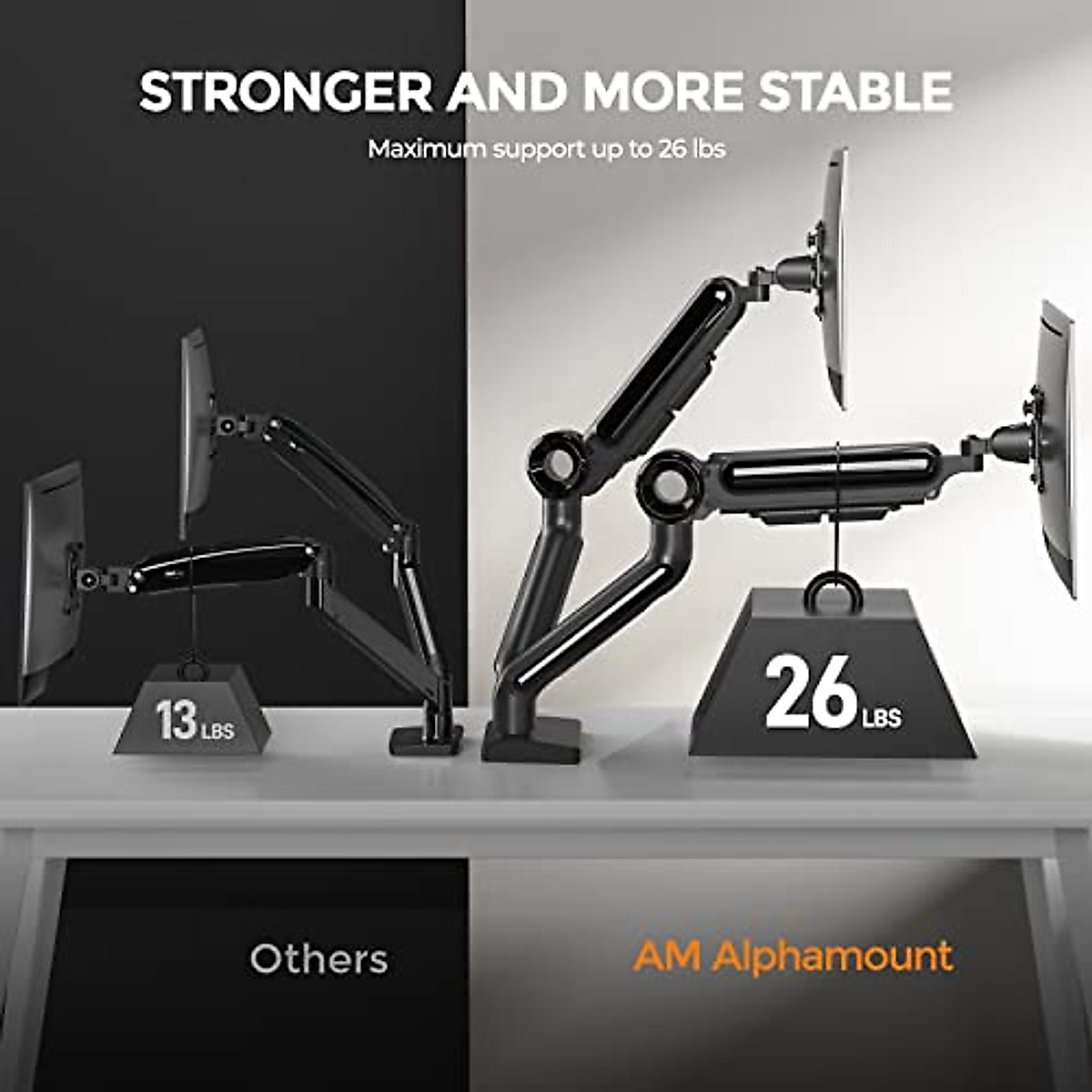 AM alphamount Dual Monitor Stand, Ultrawide 13-35 Inch Dual Monitor Mount, Height Adjustable Gas Spring Monitor Arm Desk Mount for 2 Monitors Full Motion VESA Bracket, Each Arm Holds up to 26.4lbs