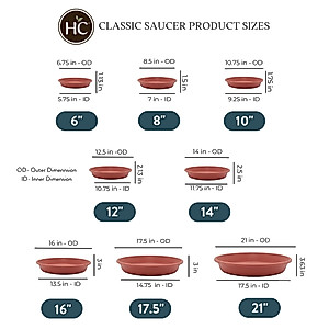 Classic Round Planter Saucer - The HC Companies 14-Inch Flower Pot Drip Trays for Planters, Pairs w/ 14" Clay Classic Planter LIA14000E35 Clay (SLI14000E35)