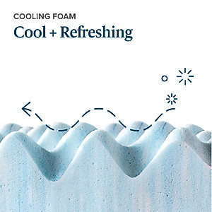 ZINUS 1.5/2/3/4-inch Swirl Gel Cooling Memory Foam Mattress Topper, Cooling Airflow Design & 1.5/2/3/4-inch Swirl Gel Cooling Memory Foam Mattress Topper, Cooling Airflow Design