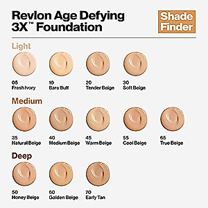 Revlon Age Defying 3X Makeup Foundation, Firming, Lifting and Anti-Aging Medium, Buildable Coverage with Natural Finish SPF 20, 055 Cool Beige, 1 fl oz