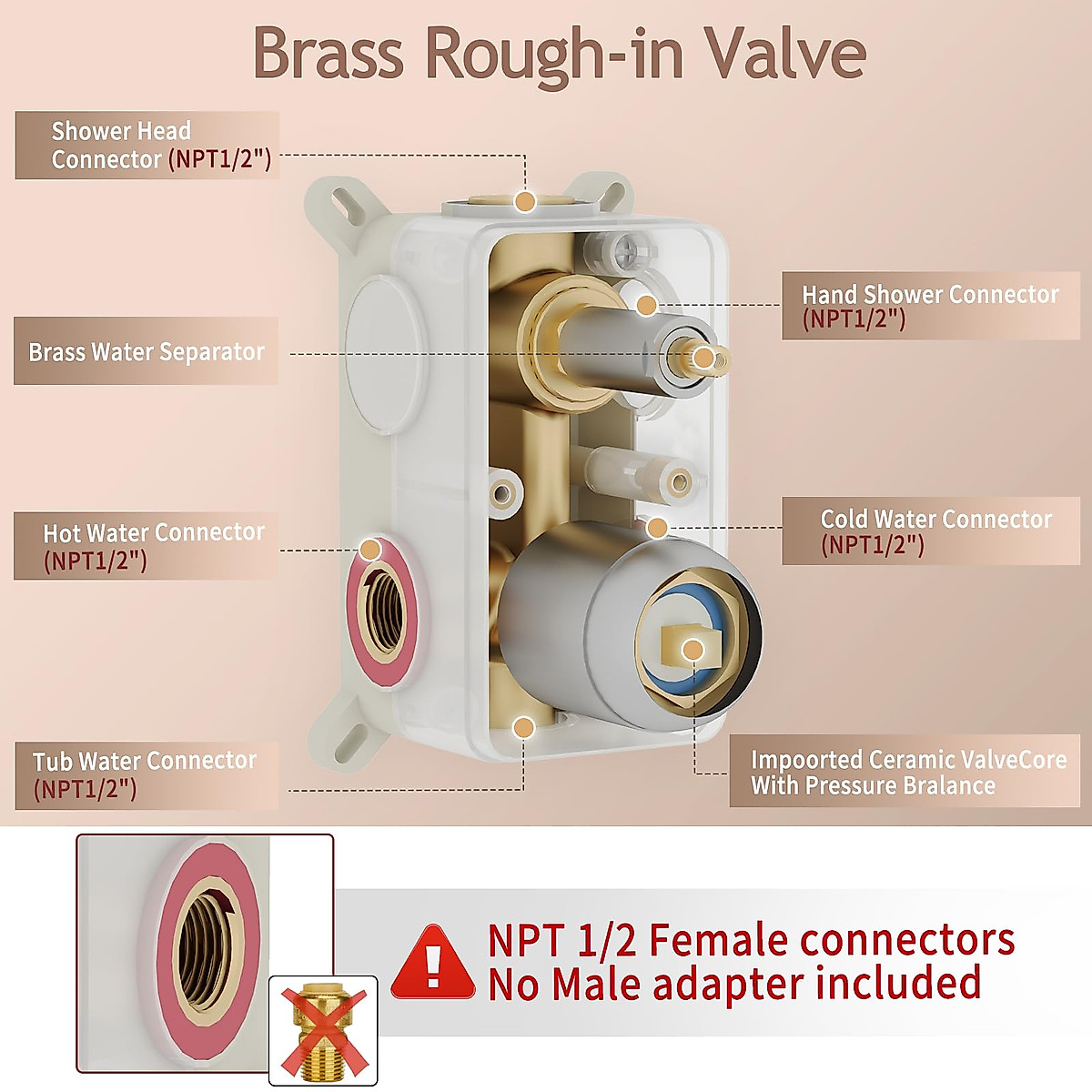 HomGoo Shower System with Tub Spout, Wall Mounted Tub Shower Faucet Set for Bathroom with High Pressure 10'' Rain Shower Head and Handheld Shower head Set, Brushed Nickel