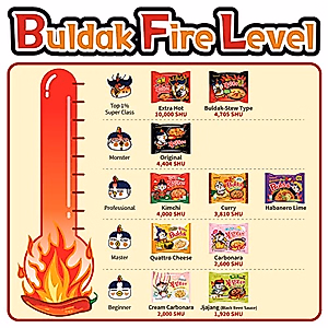 DYNAMART Samyang Buldak Chicken Stir Fried Ramen Korean Ramen (10 Flavor Combo, 10 Pack) 10 Different Flavor Spicy Chicken Noodle, Buldak Instant Noodle Variety Pack (Original, Extra Hot, Stew, Carbonara, Jjajang, Curry, Kimchi, Habanero, Cream Carbonara,