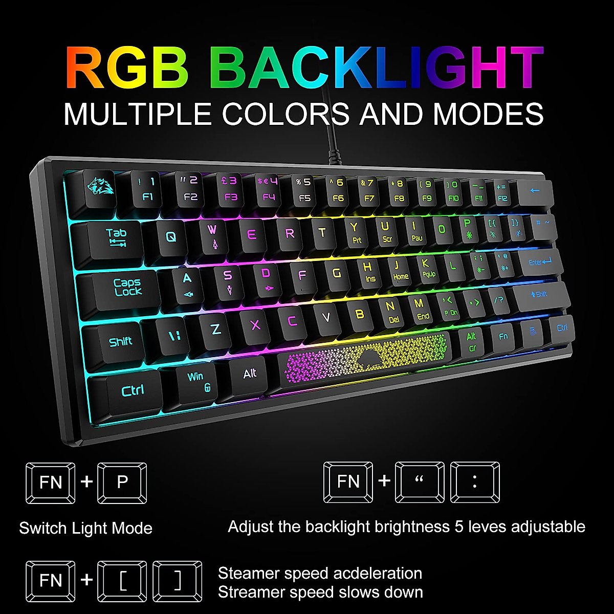 60% Gaming Keyboard and Mouse Combo Duble Color Keycaps Samll RGB Backlight Mechanical Feeling and Mechanical RGB 6400 DPI Honeycomb Optical Mouse,Gaming Mouse pad for Gamers and Typists