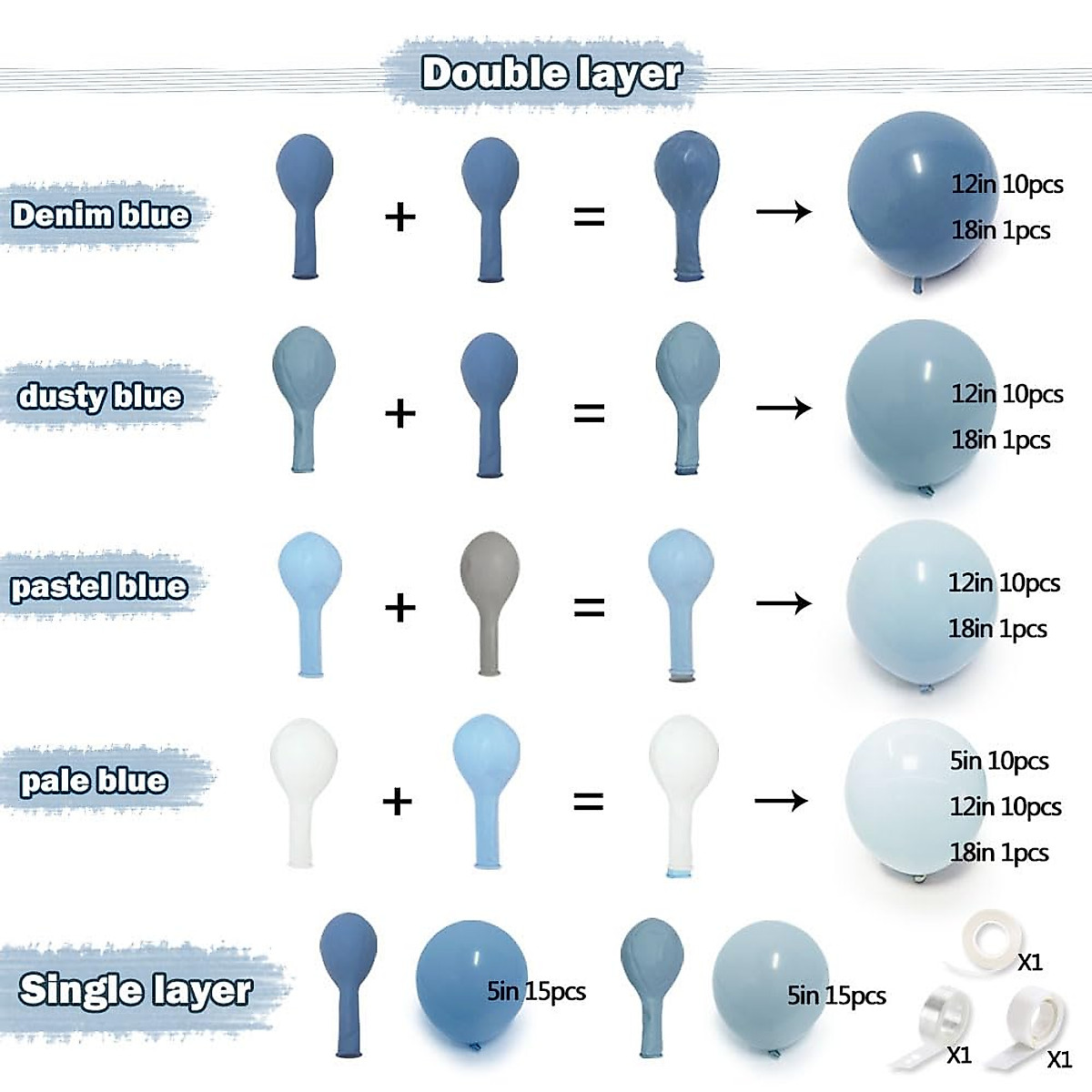 Dusty Blue Balloon Arch Kit - Double Stuffed Dark Blue Baby Blue Balloon Garland Pastel Dark Teal Light Blue Latex Balloons for Baby Shower Birthday Wedding Graduation Party Decoration