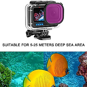FitStill Waterproof Housing for Go Pro Hero 11 Black/Hero 10 Black/Hero 9 Black,Protective 60m Underwater Dive Case Shell with 3 Pack Filters