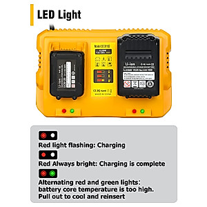 COOMYXIN DCB102 Battery Charger Station for Dewalt 12V/20V Batteries - Replacement Charger for Dewalt Power Tools