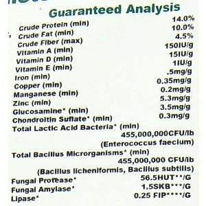 Vibrant Pets Canine Athlete (Advanced) | Produces Beautiful, Shiny, Lustrous Coats | Gives Your Dog Youthful Puppy Energy Again | Strengthens Joints & Muscles | All-in-one Nutrition