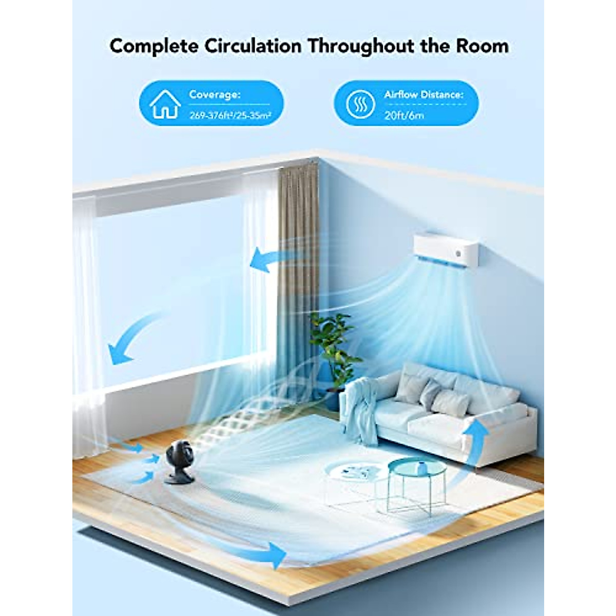 Govee Table Fan for Bedroom, 9" Desk Air Circulator Fan for Whole Room with Temperature Sensor H5100, 8 Speed Settings, 24H Timer, Auto Mode, 27dB Quiet Portable Turbo Force Table Fan for Home Office