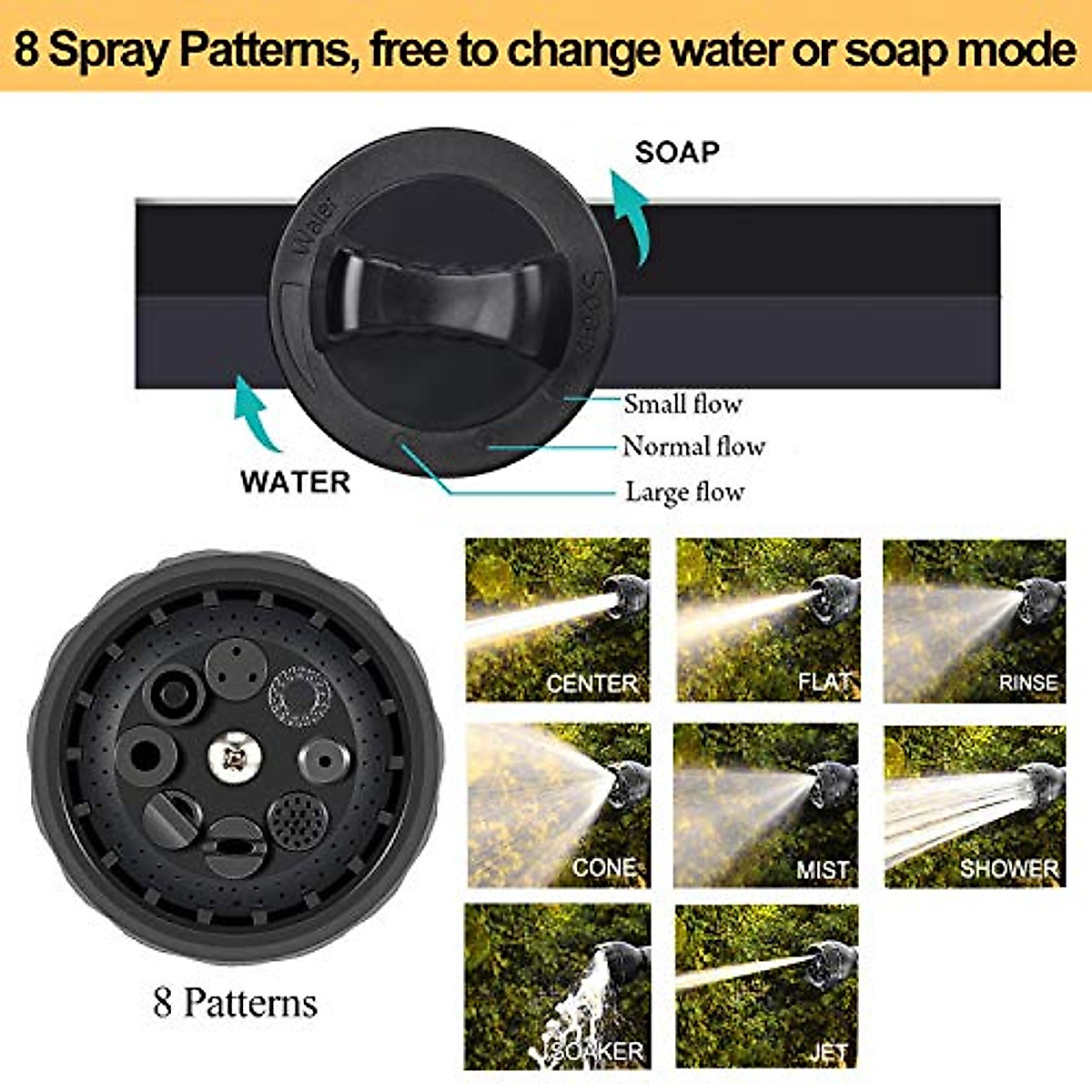 EVILTO Garden Hose Nozzle, High Pressure Hose Spray Nozzle 8 Way Spray Pattern One-Touch Sprayer for Watering Plants, Lawn, Patio, Car Wash, Cleaning，Showering Pet