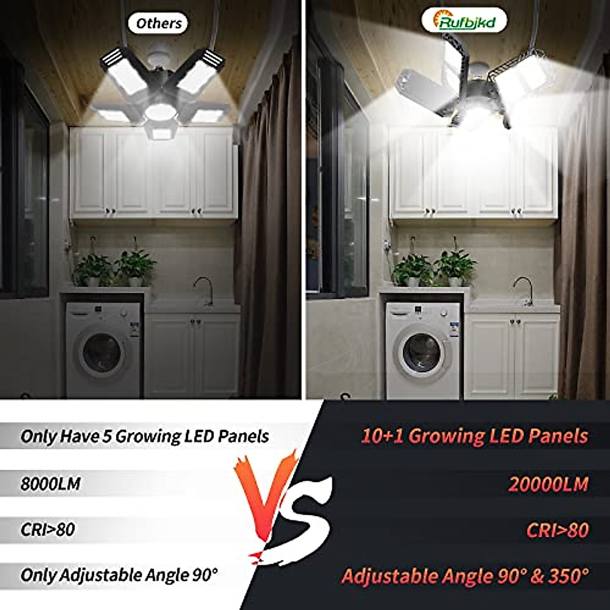 Rufbjkd LED Garage Light,300W Deformable LED Garage Ceiling Light with 5 Adjustable Leaf,Super Bright LED Shop Light With10+1 Glow Panels, Lighting for Garage Basement Warehouse,E26/E27 Base (2 Pack)