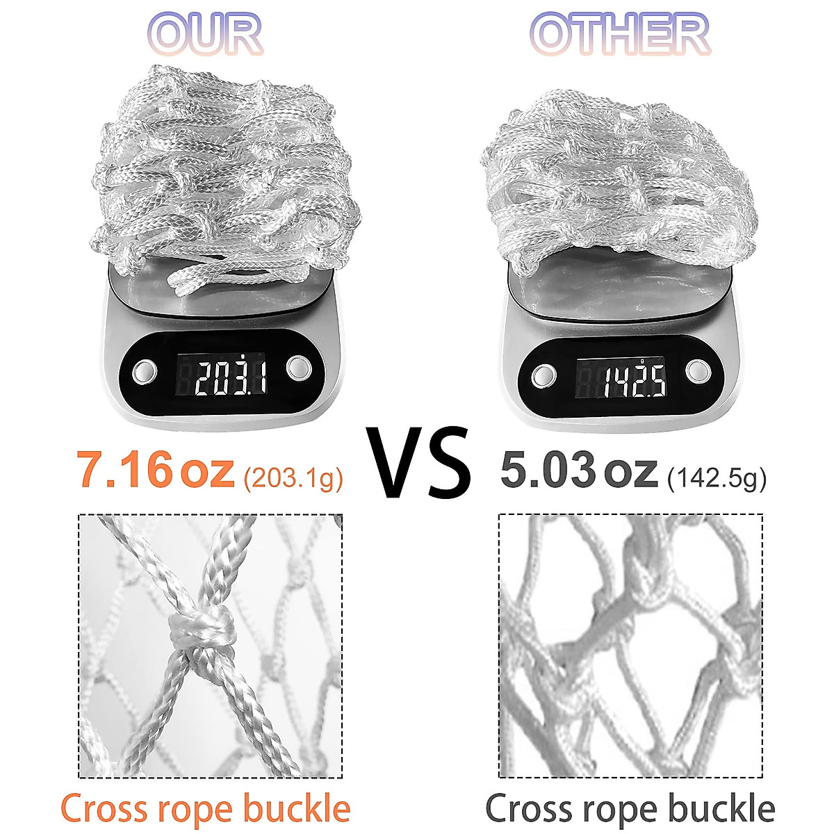 LAO XUE Basketball Net Outdoor,(7.16 oz) 12 Loops Professional Heavy Duty Basketball Net Replacement,All Weather Anti Whip, Suitable for Outdoor Standard 12 Loops Basketball Hoop