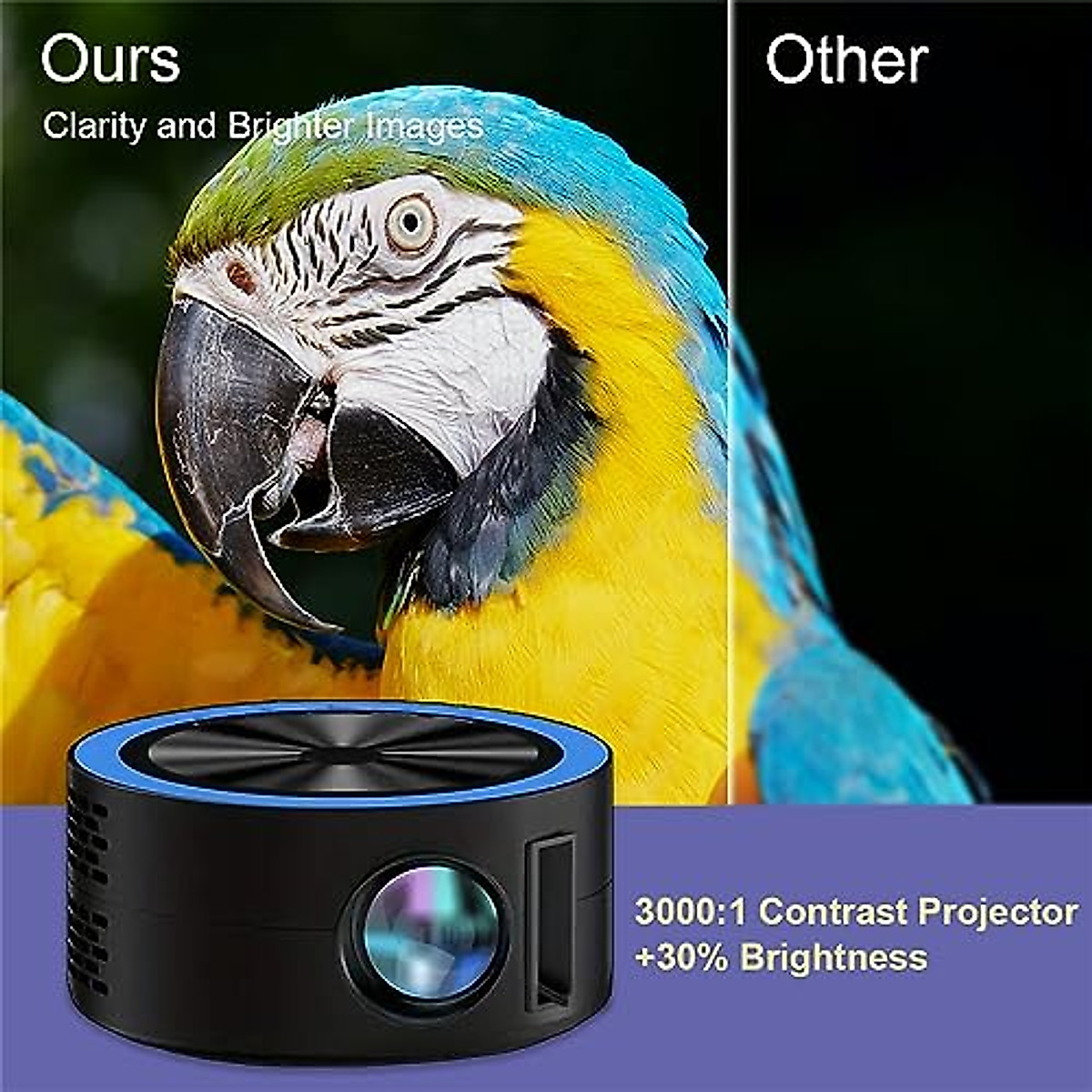 Fufafayo Mini Projector, Portable 1080p Projector, Outdoor Movie Projector Home Movie LED Video Projector, Movie Projector With USB Interface And Remote Control, Mini Projectors