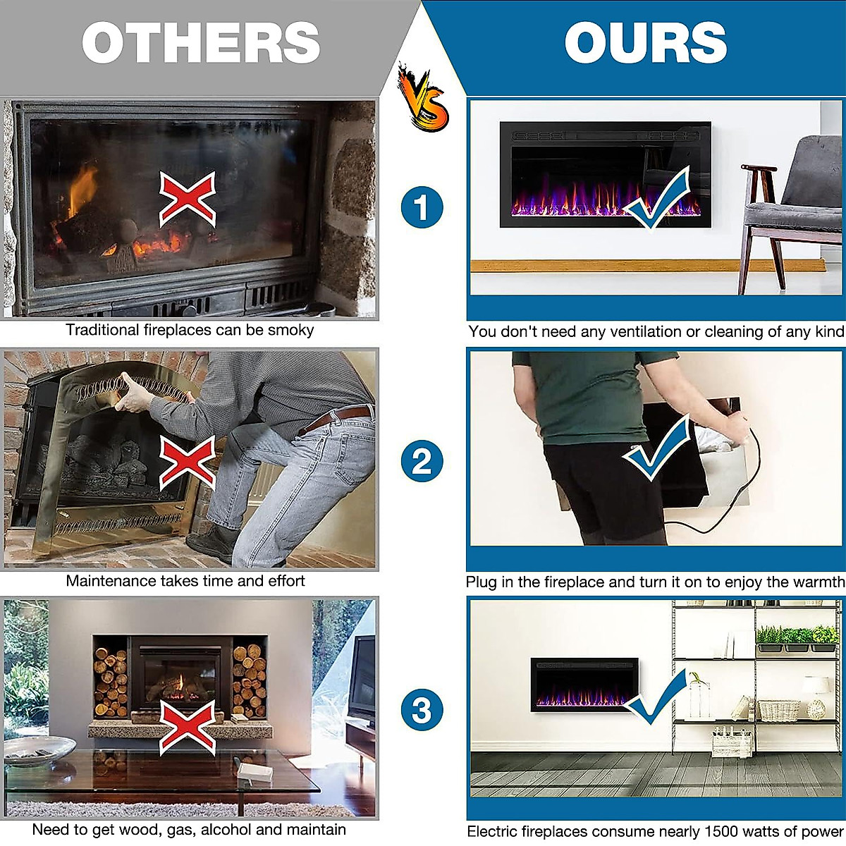 31 Inch Electric Fireplace Recessed and Wall Mounted, Fireplace Heater and Linear Fireplace, Ultra-Thin Electric Fireplace, Low Noise, with Timer, Remote Control, Adjustable 12 Flame Color, 750/1500W