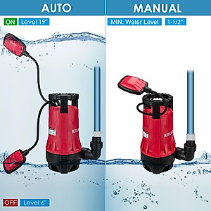 KITLUCK Sump Pump, 1HP 3500GPH Submersible Water Pump with Float Switch, 20ft Rubber Cord, Portable Handle, Sump Pump for Pool Draining, Remove Clean/Dirty Water for Flood Basement, Garden, Pond, Tub