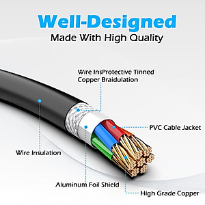54.8V 2A Power Supply Adapter Charger for 48V 13S Lithium Li-ion Battery Pack DC Plug 5.5mm 2.1mm