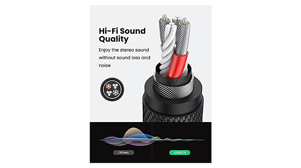 UGREEN Headphone Splitter for PS5, Xbox, Smartphone – Audio & Mic Adapter