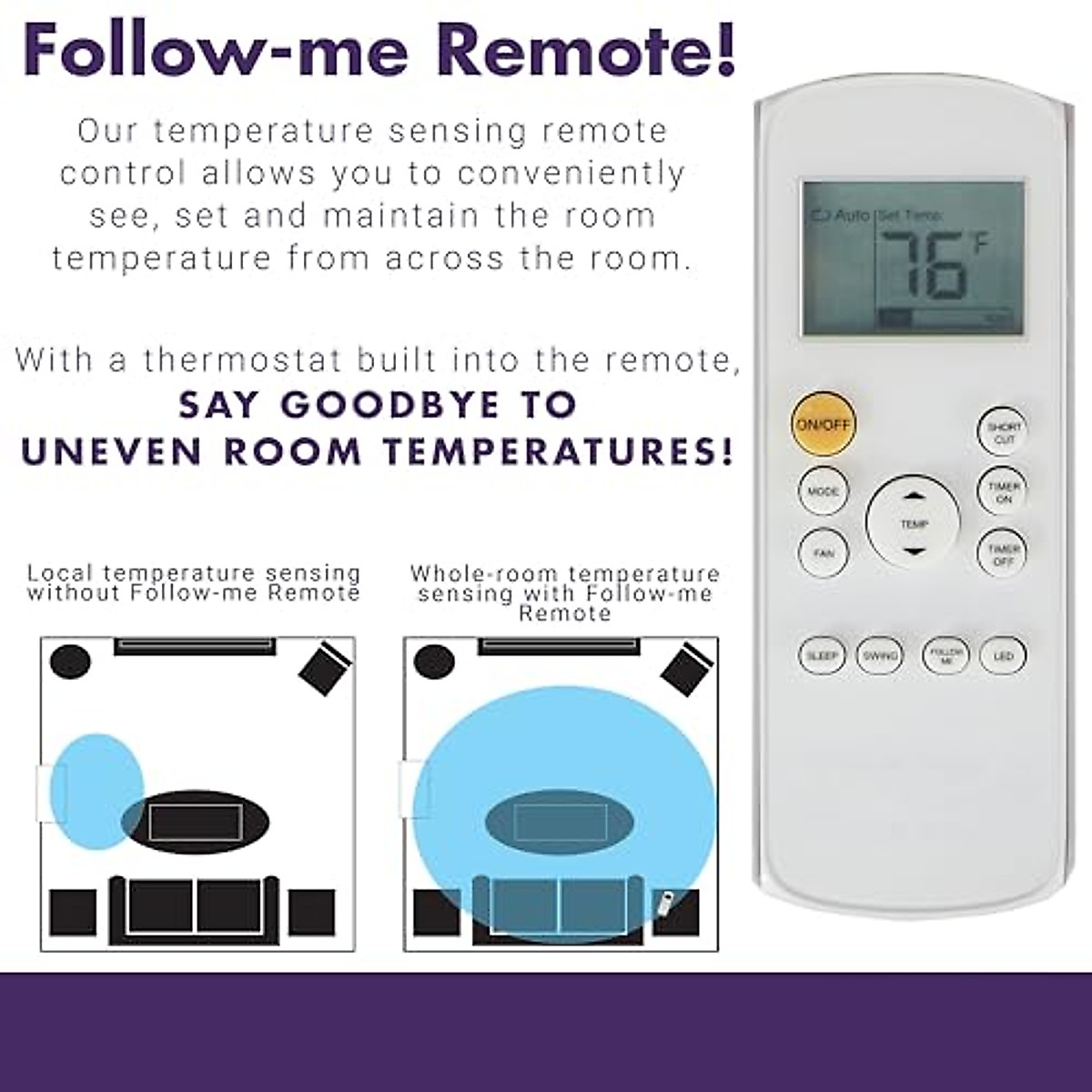 Freonic 10,000 BTU Window Air Conditioner and Dehumidifier, 115V Window AC Unit for Apartment, Living Room, and Medium Rooms up to 450 Sq. Ft., Air Conditioner Window Unit with Remote Control in White