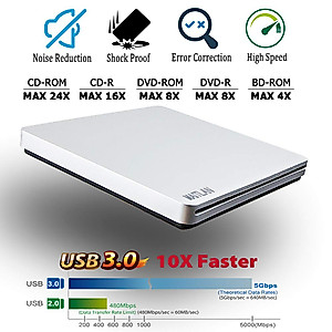 External 3D Blu-ray and DVD CD Players USB 3.0 SuperDrive Optical Drive for Apple iMac 27 21.5 Inch Mac Pro Book 2019 2020 2021 2022 Desktop Computers PC, Dual Layer 8X DVD+-RW DL 24X CD Writer