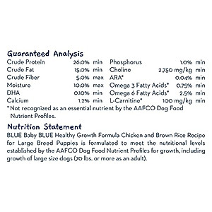 Blue Buffalo Baby BLUE Healthy Growth Formula Natural Large Breed Puppy Dry Dog Food, Chicken and Brown Rice Recipe 24-lb