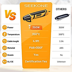 SEEKONE Mini Heat Gun, 350W 662℉ (350℃) Fast Heat Handheld Hot Air Gun Tool with Reflector Nozzle and 4.9Ft Long Cable Overload Protection for Craft Embossing, Shrink Wrapping and Stripping Paint